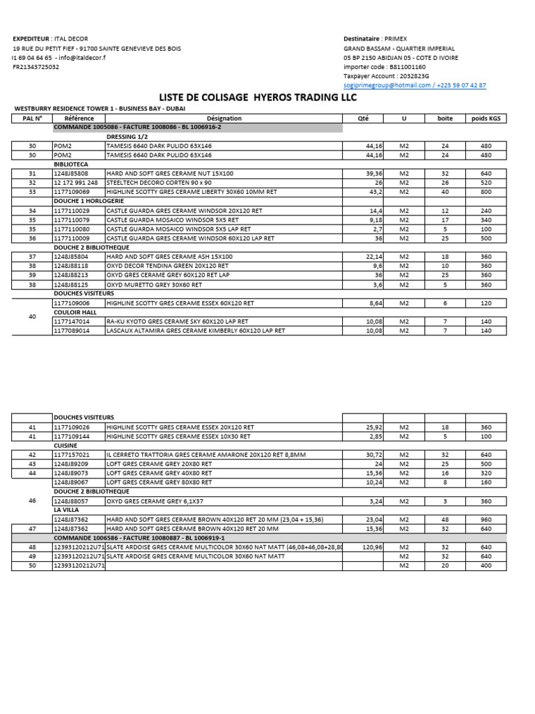 Liste de Colisage Hyeros Camion 2 | PDF