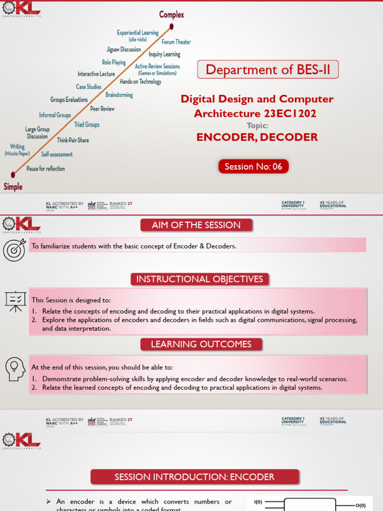 Session - 06 - Encoder 0 Decoder | PDF | Logic Gate | Electronic Circuits