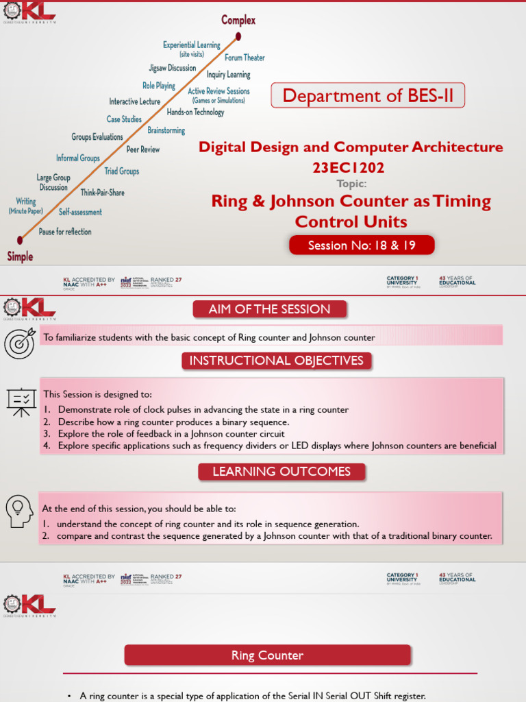 Session - 18 19 - Ring and Johnson Counters | PDF | Electronic Circuits | Computer Engineering