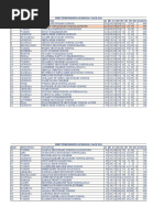 CHILD REGISTRATION FORM 3 Nira Application For Registration and ...