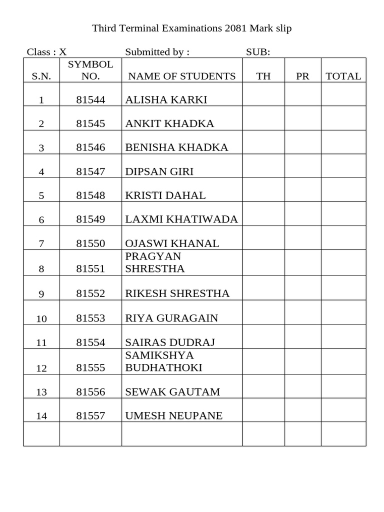 Third Terminal Examinations 2081 Mark Slip Class: X Submitted By: Sub: S.N. Symbol NO. Name of ...
