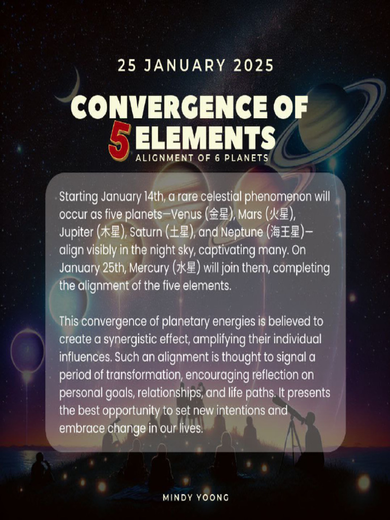 Convergence of 5 Elements | PDF
