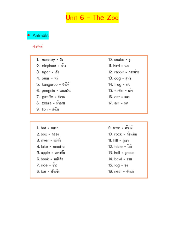 Unit 6 - ZOO PDF | PDF | Zoology