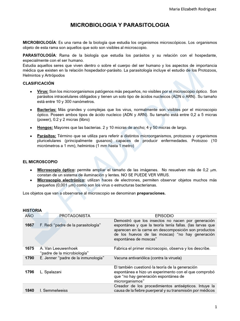 MICRO RESUMEN | PDF | Sistema inmune | Lavado de manos