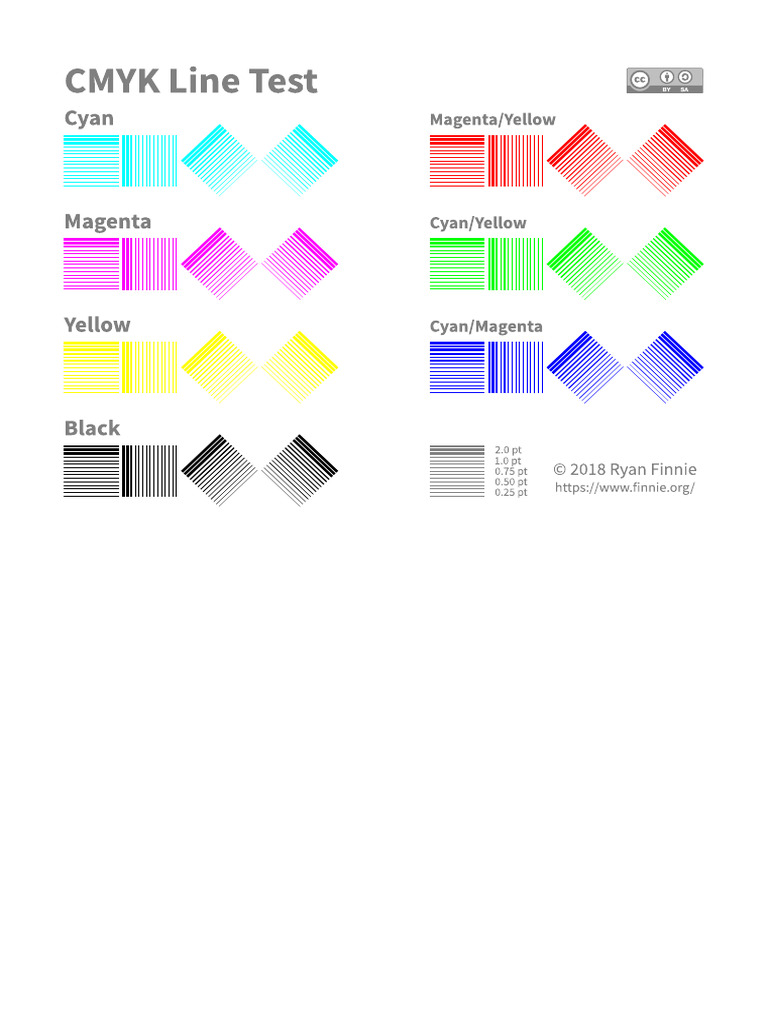 Cmyk Line Test A4 | PDF