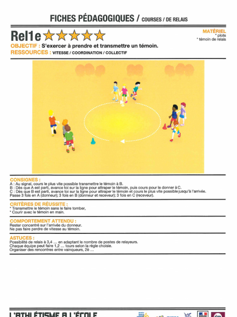 Situation-Course Relais | PDF