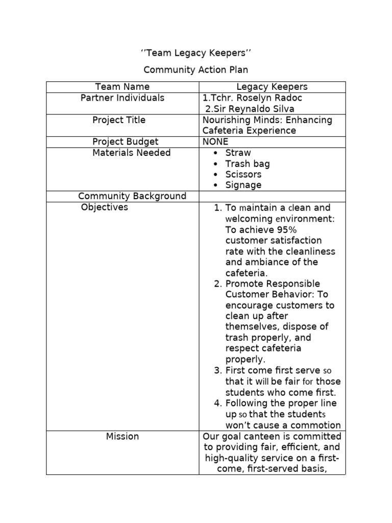 Team Legacy Keepers | PDF | Cafeteria | Supply Chain