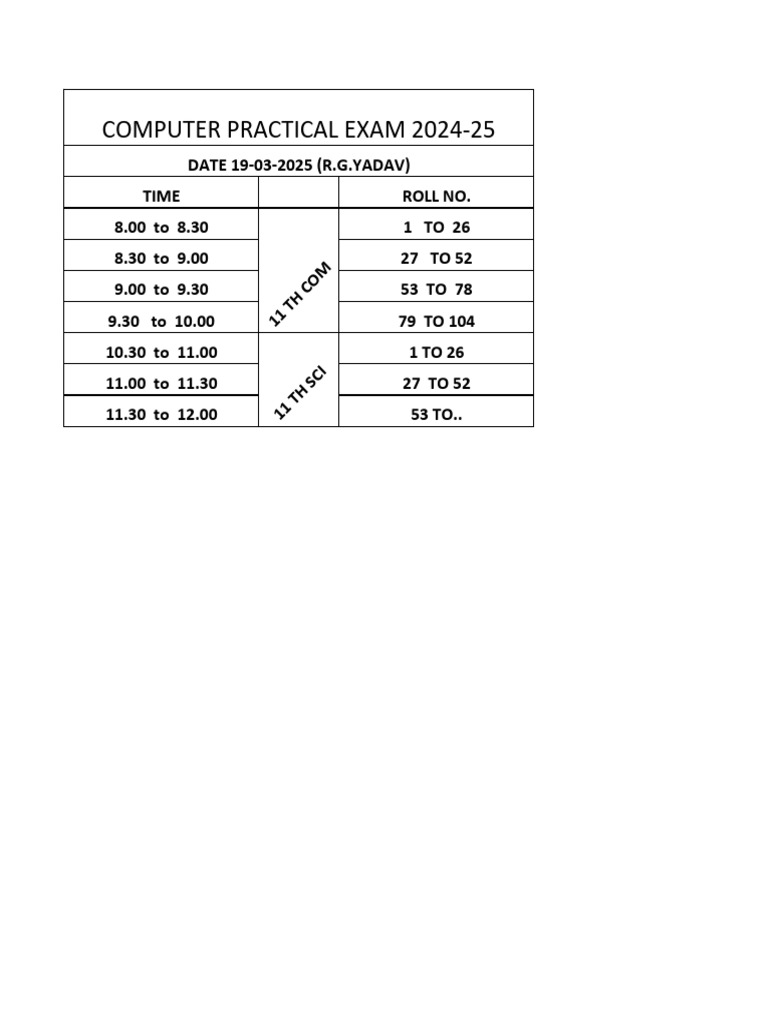 Com Practical Exam | PDF