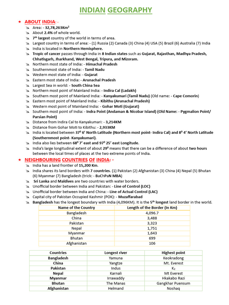 Complete Indian Geography | PDF | Indus River | Geomorphology