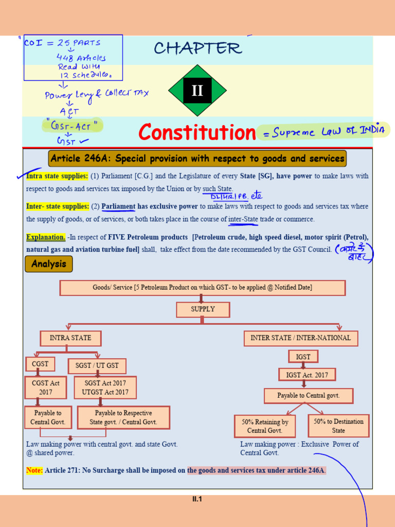 GST Class 4 Noting Part 2 | PDF | Taxes | Excise