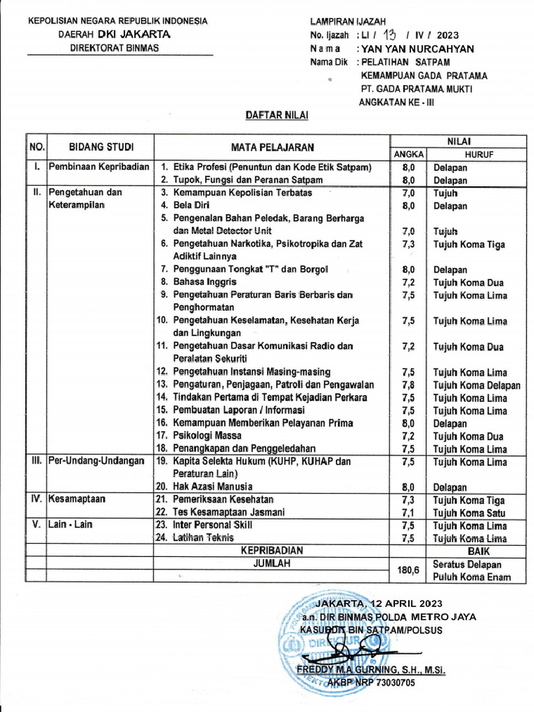 ijasah security | PDF