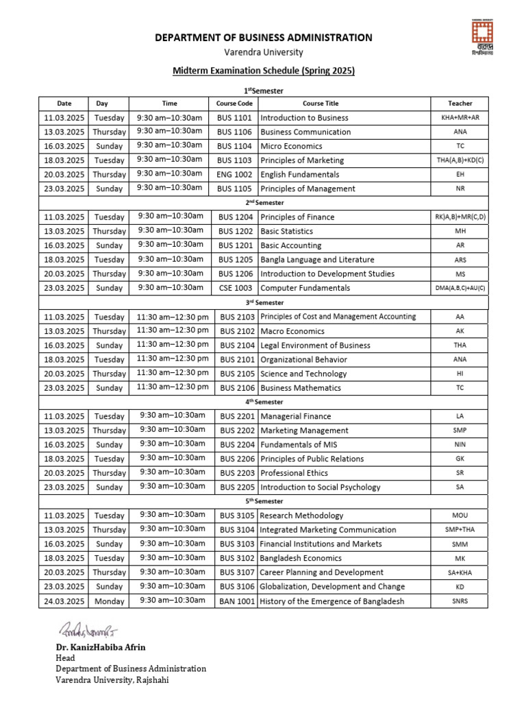 Midterm Exam Schedule (Spring 2025) 250302 141022 | PDF | Business | Economies