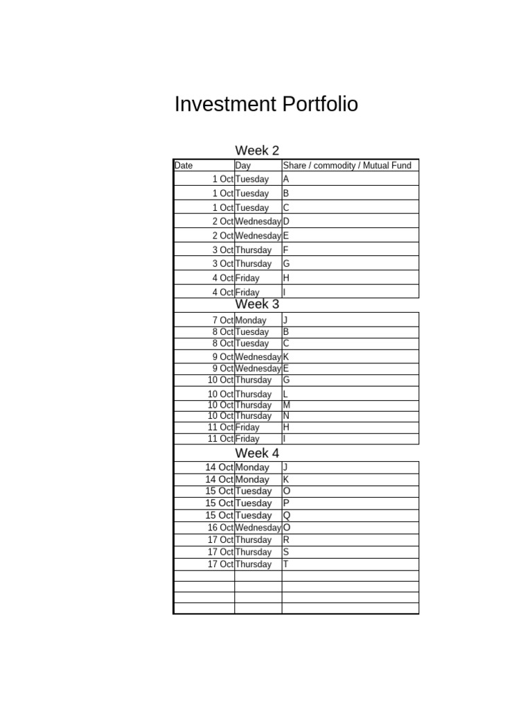 Portfolio and Investment Management Project | PDF