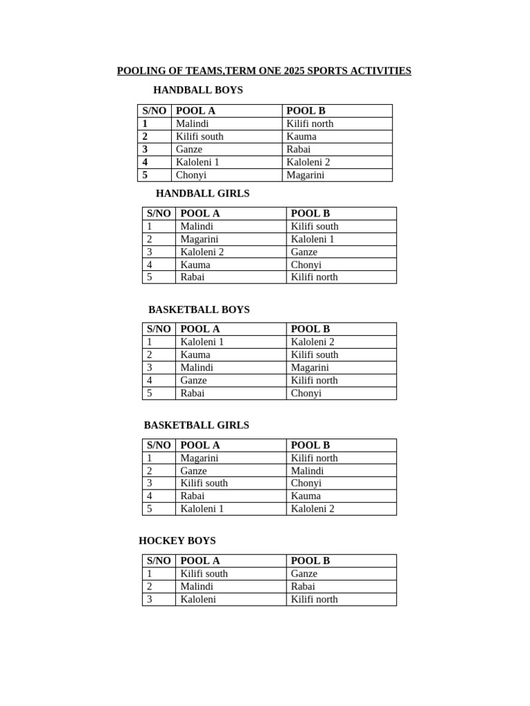 Term One 2025 Sports Pooling Schedule | PDF