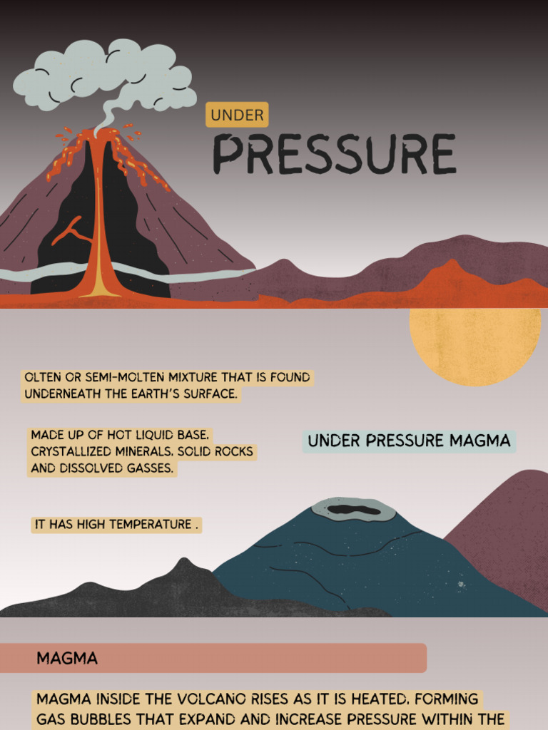 Exploring Volcanoes Earth Science Education Presentation Organic Semi ...