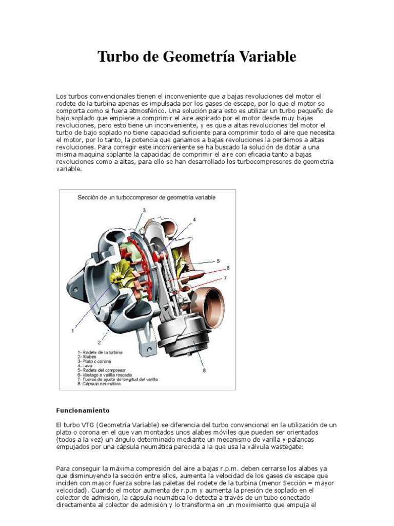 Turbo de Geometría Variable | PDF | Turbocompresor | Máquinas