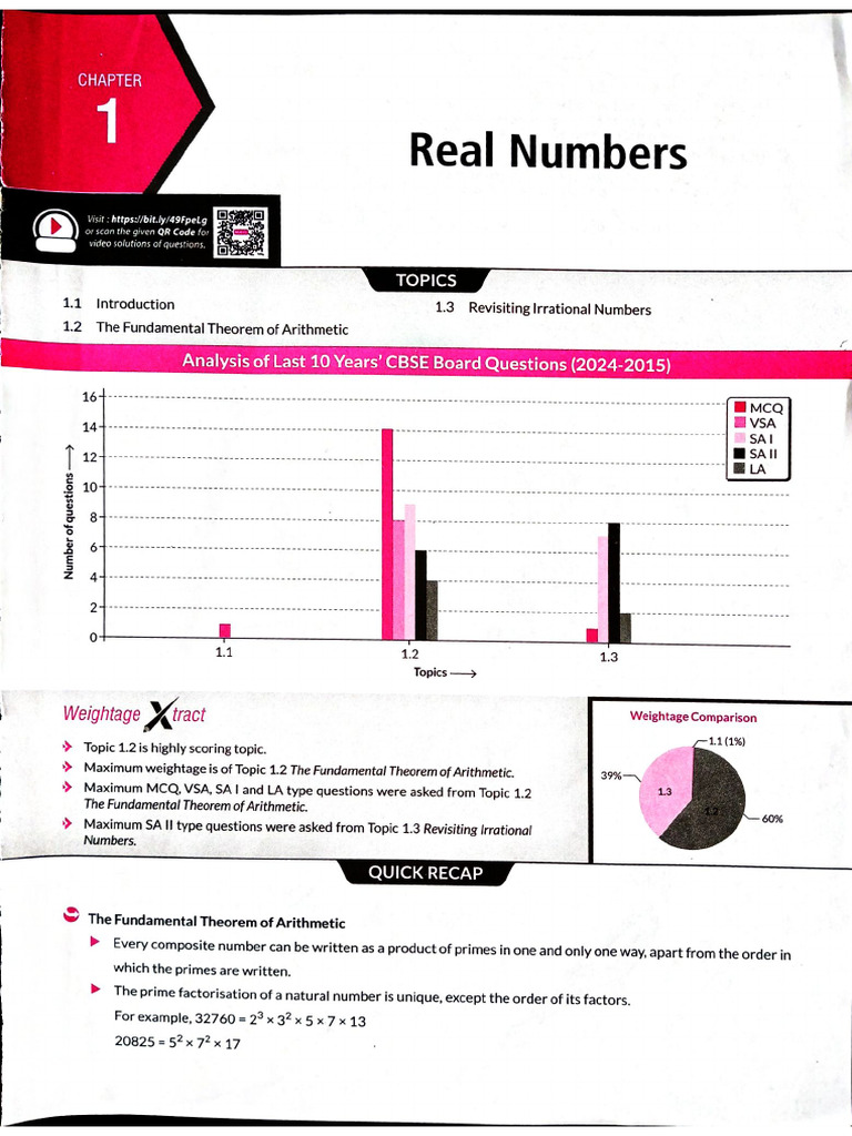 All Concepts of 10th Maths | PDF