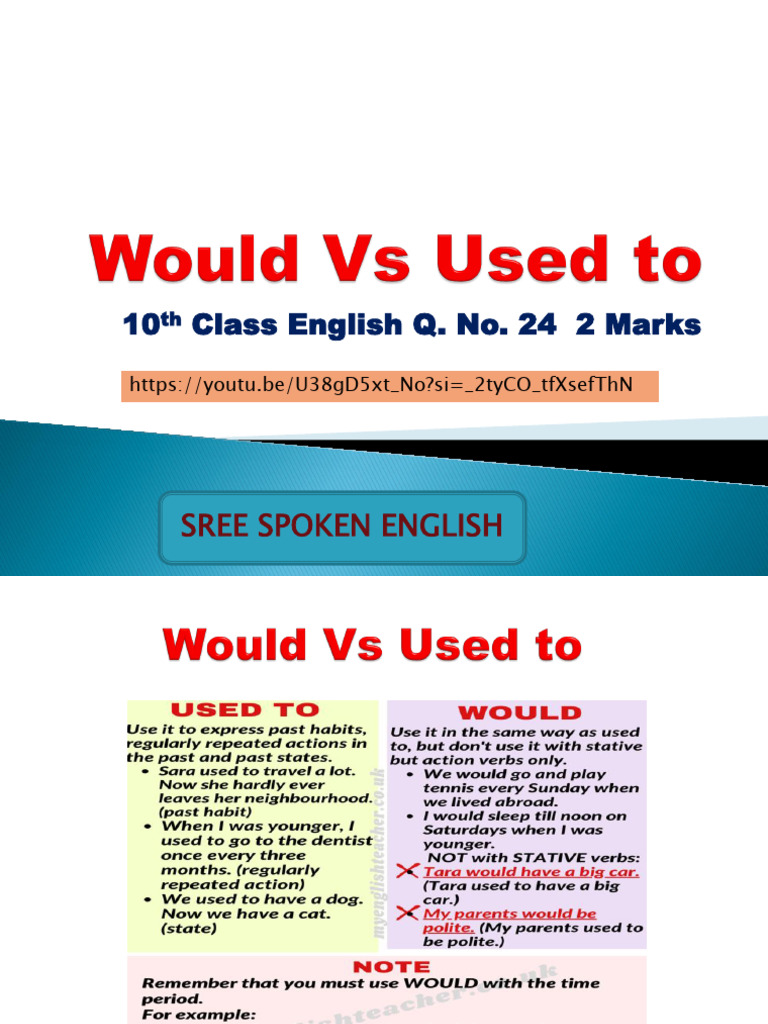 Used to Vs Would 2Marks - Q. No. -24 | PDF | Syntax | Linguistic Morphology