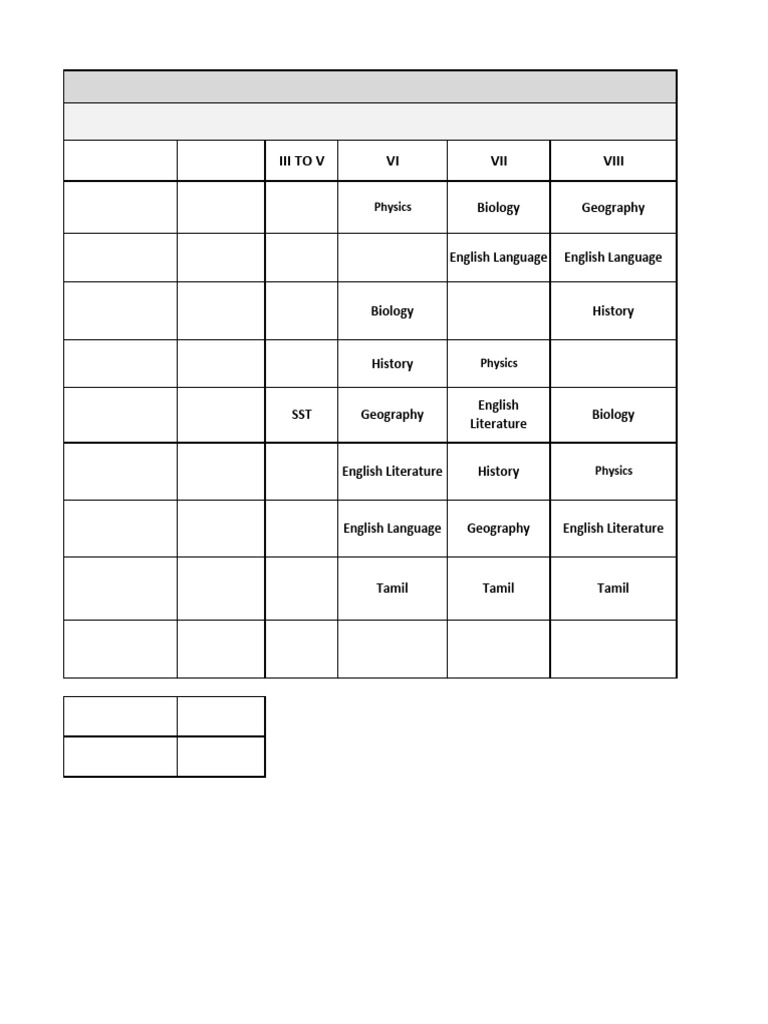 Terminal-Ii Exam Timetable For Class Iii To Viii-Apr-25 | PDF