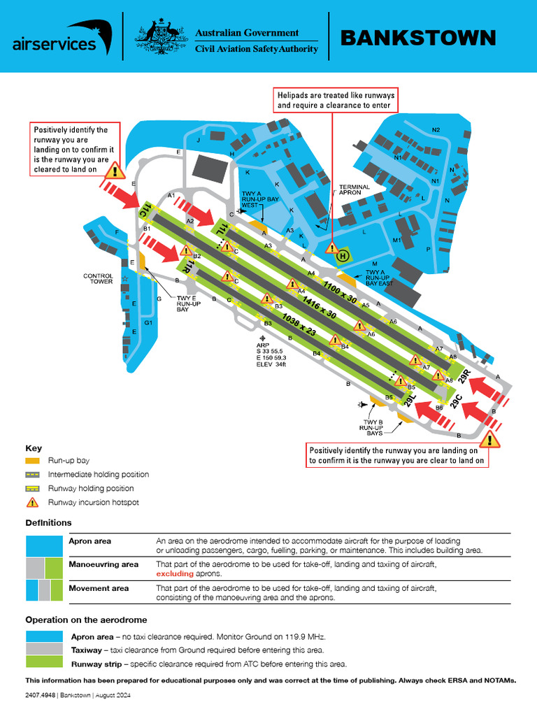 bankstown-manoeuvring-area-map | PDF
