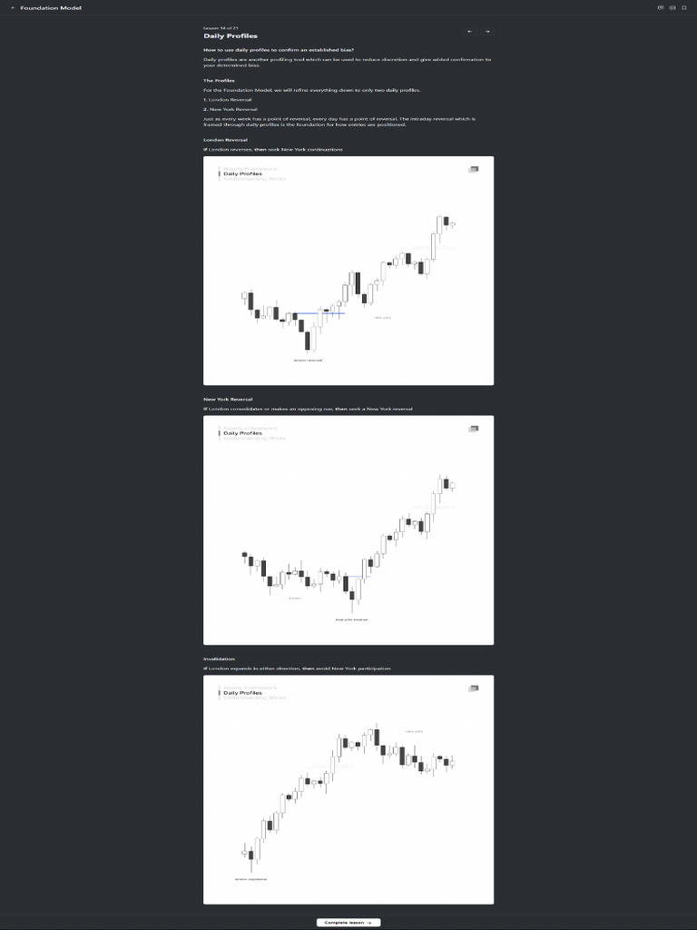 13-Daily Profiles | PDF