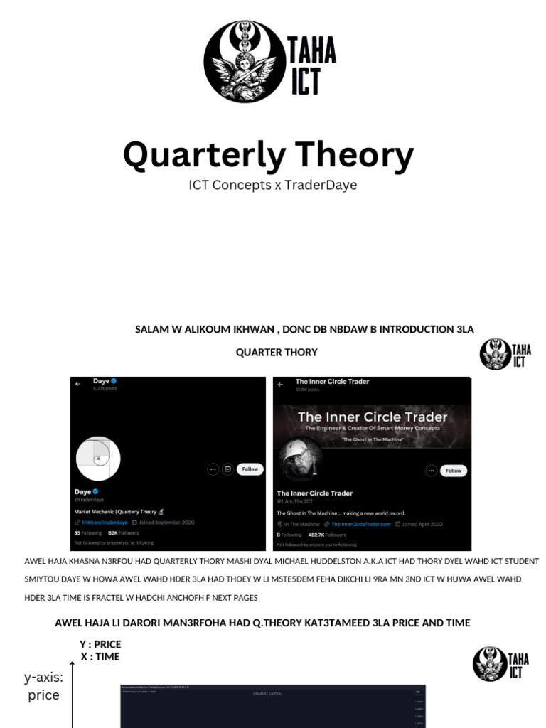 Quarterly-Theory by Hamza | PDF | Financial Economics | Private Sector