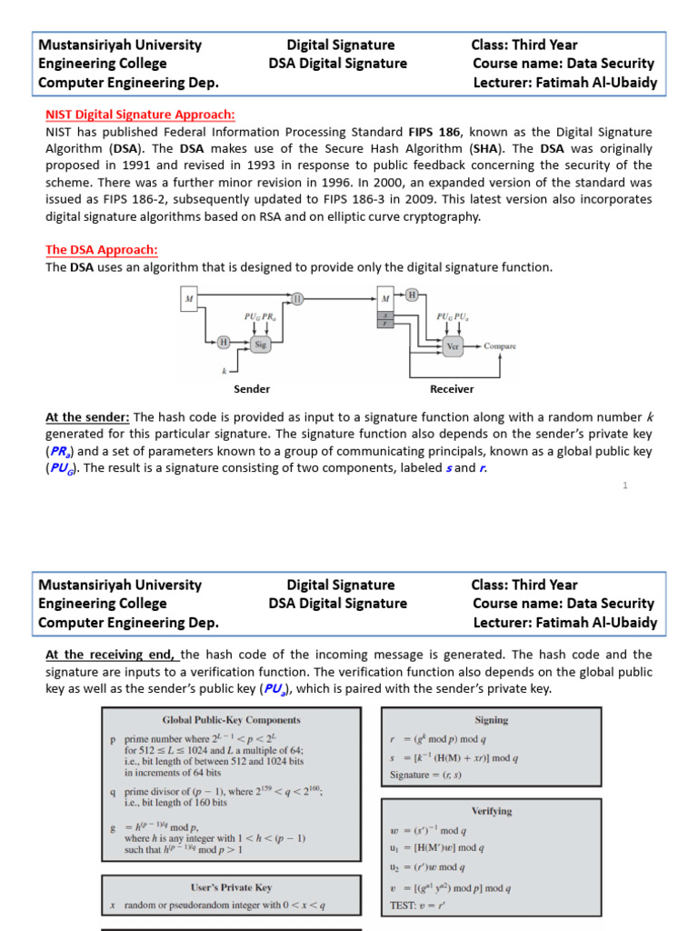 NIST Digital Signature Approach:: FIPS 186 DSA DSA SHA DSA | PDF ...