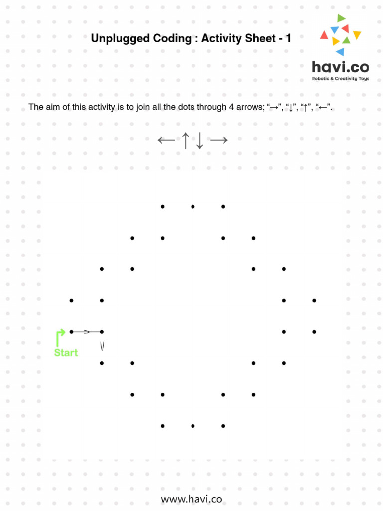 Unplugged-Coding-Activity-Worksheets | PDF | Computer Science | Applied ...