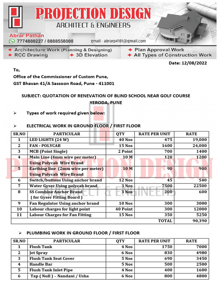abrar bhai letter pad | PDF | Bathroom | Home & Garden