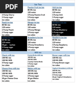 Cappello Cocktail Menu Digital | PDF