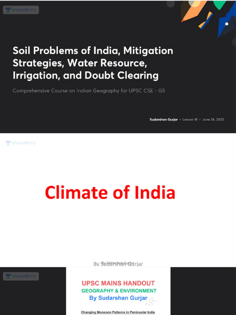 Soil Problems of India Mitigation Strategies Water Resource Irrigation ...