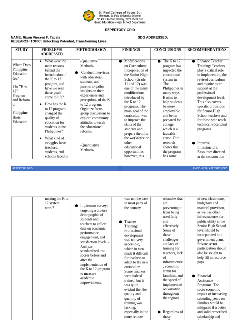 Repertory Grid Template For Systematic Review of Literature | PDF ...