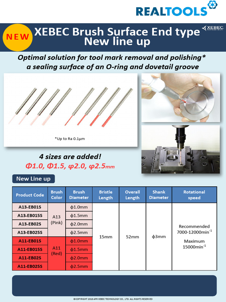 RealTools_Finisch-Burste_2018-09 | PDF