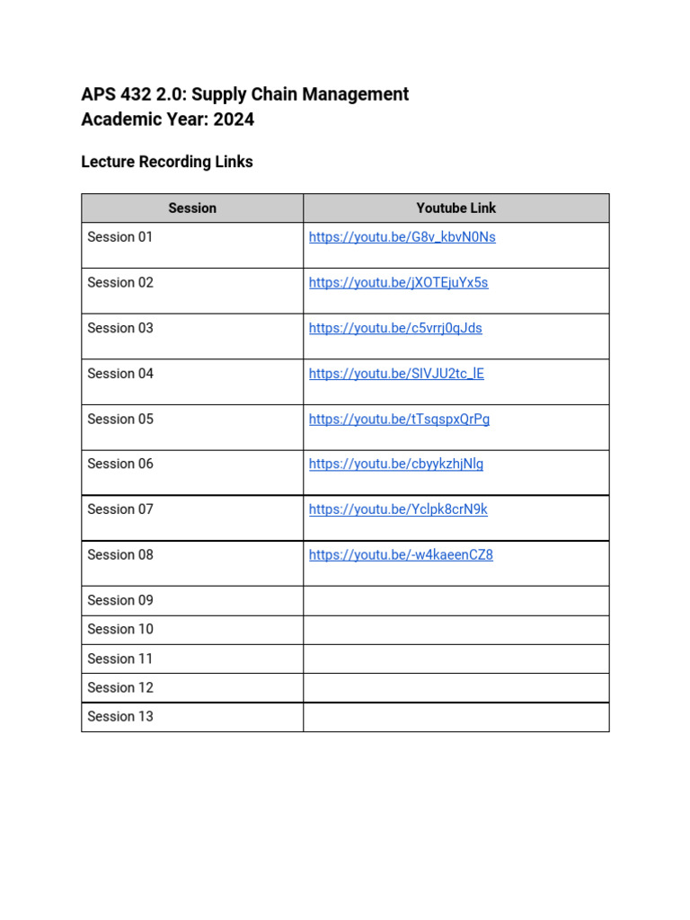 APS 432 2.0 - Lecture Recording Links - 050730 | PDF