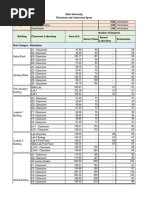 Final Invigilation Timetable 2024 | PDF