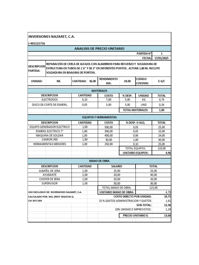 APU REPARACION EN CERCA DE ALFAJOL, EN EL AREA MATERIAL RECHAZADO ...