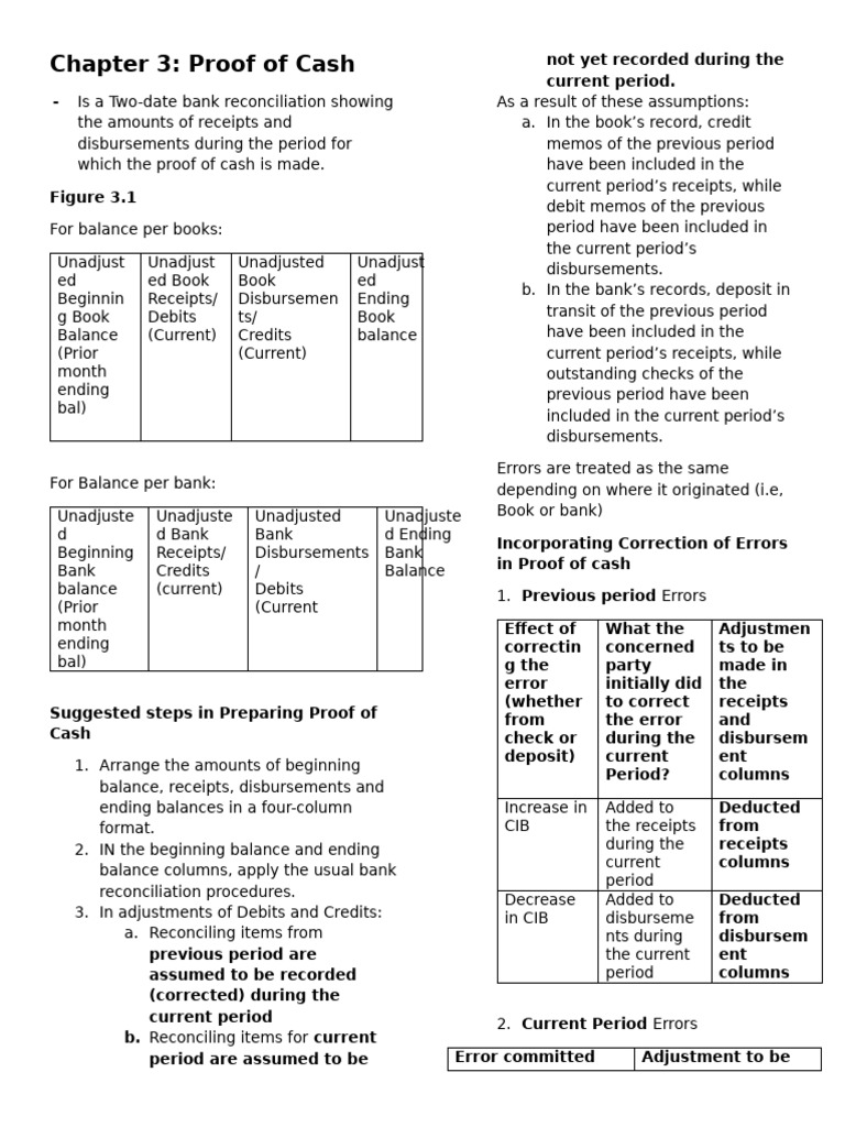 Proof of Cash: Receipts and Disbursements | PDF | Banks | Debits And ...