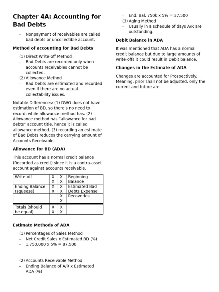 Chapter 4A - Assets - ADA | PDF