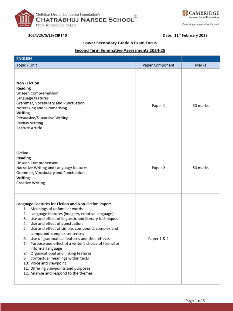 Grade 8 Summative Assessments Guide | PDF | Linguistics | Grammar