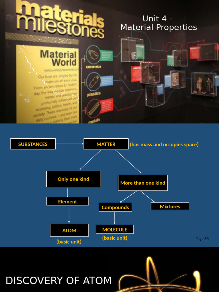Unit 4 - Material Properties | PDF | Atomic Nucleus | Atoms
