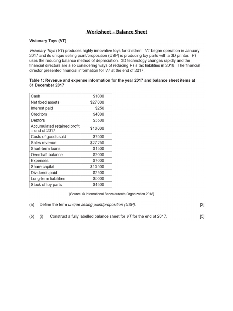 Worksheet - Balance Sheet | PDF
