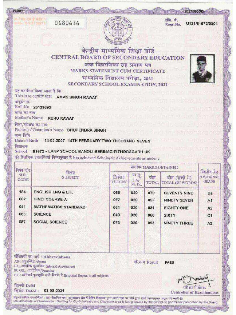 Class 10th Compressed | PDF