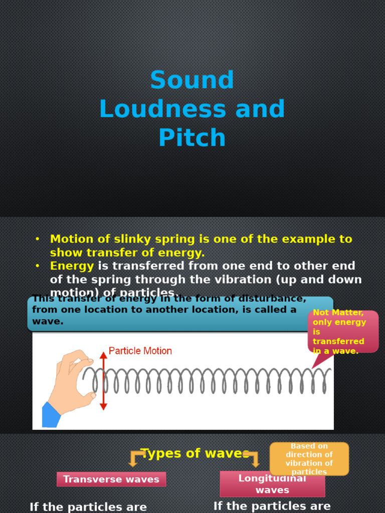 Physics_Sound_PPT-1 | PDF | Sound | Waves