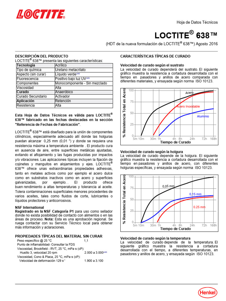 Loctite 638 Tds | PDF | Acero | Tornillo