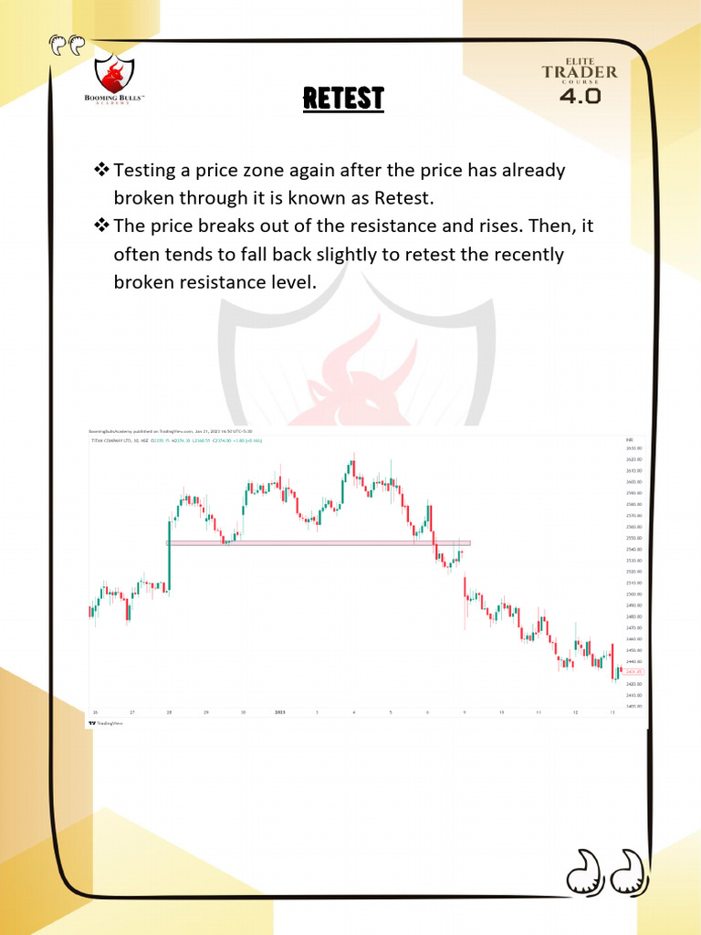 Retest | PDF