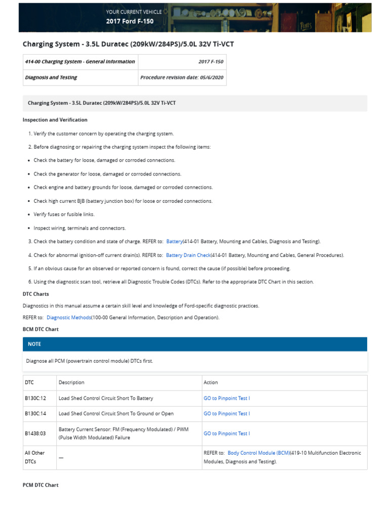 Charging System Inspection and Verification | PDF | Fuse (Electrical ...