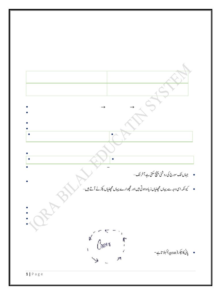 11. Ocean Currents Pacific Ring of Fire Cyclone Typhoon and Hurricane ...