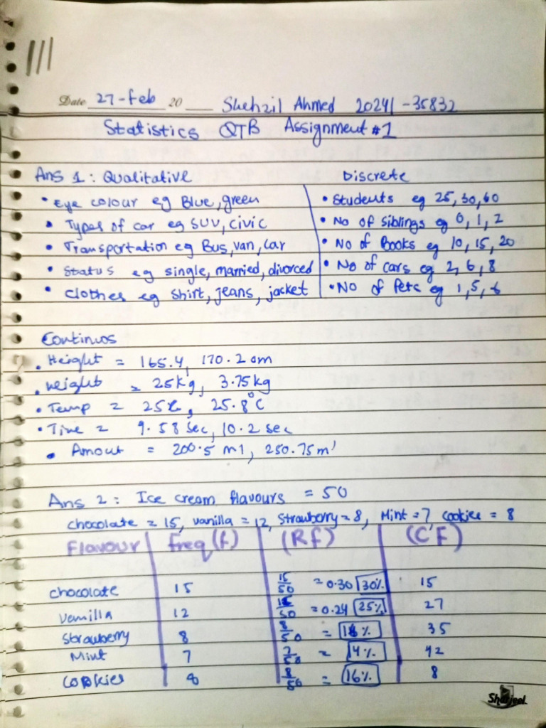QTB Assignment 1 | PDF