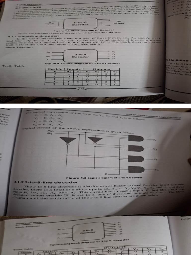 Combinational Circuit 2 | PDF