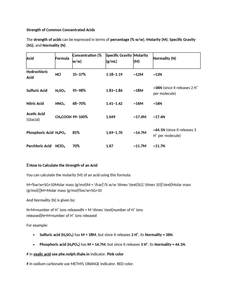 Strength of Common Concentrated Acids | PDF